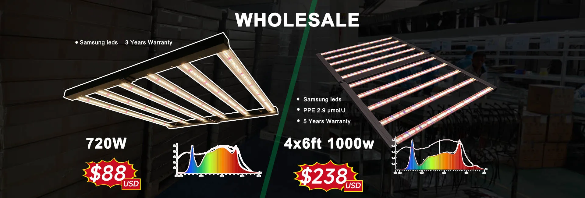 Led Grow Light Wholesale | Top Led Grow Lights Supplier in China